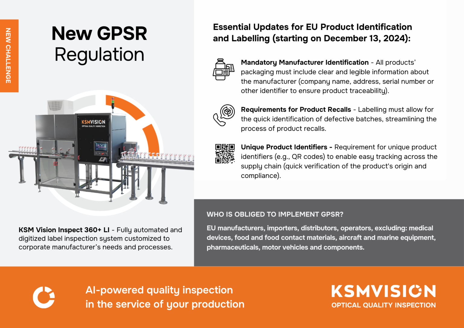 GPSR regulations for manufacturers | Market Trends